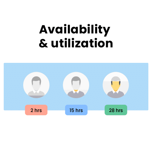 How to use the Capacity Finder in Resource Management - Hub Planner Knowledge Base