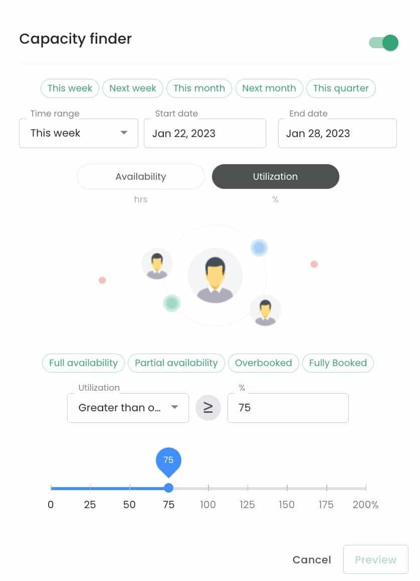 Capacity Finder FAQ - Hub Planner Knowledge Base