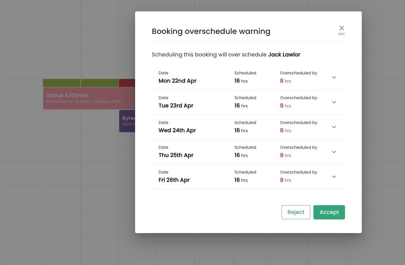 How to deal with "over scheduling" in Hub Planner? - Hub Planner Knowledge Base